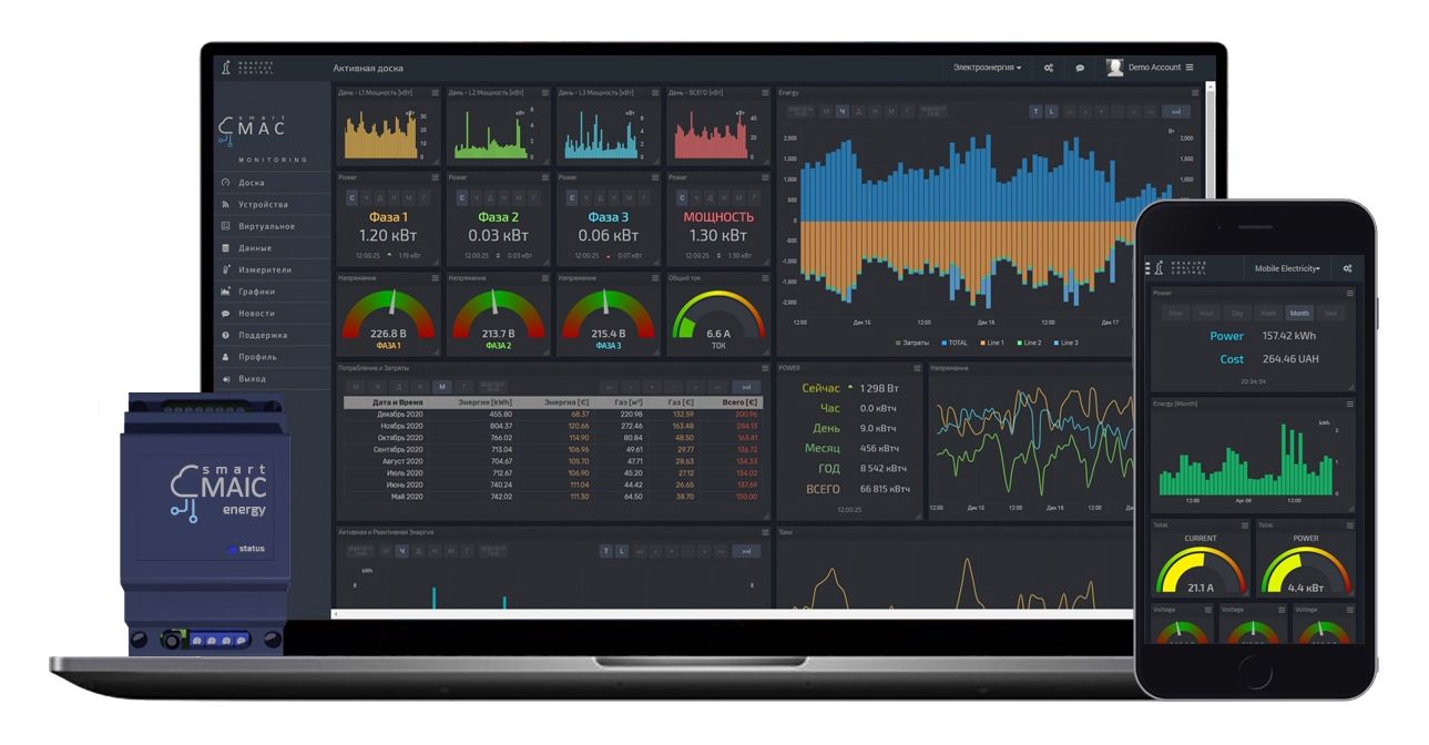 Smart meters, Energy monitor | smart-MAIC Shop