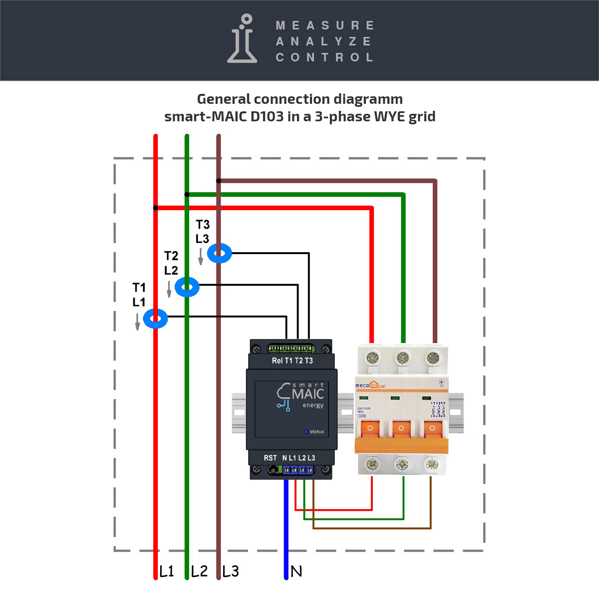 Energy monitor D103 CT 1000A | smart-MAIC Shop